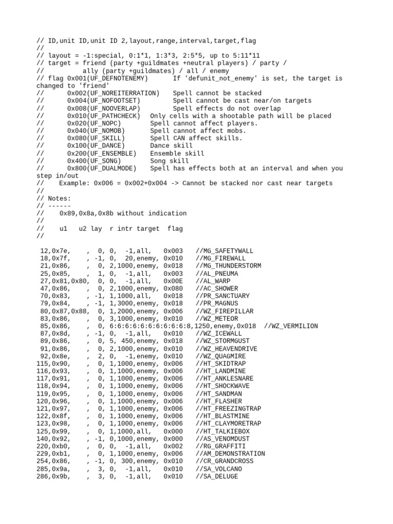 Skill Unit DB | PDF | X86 Architecture | Computer Architecture