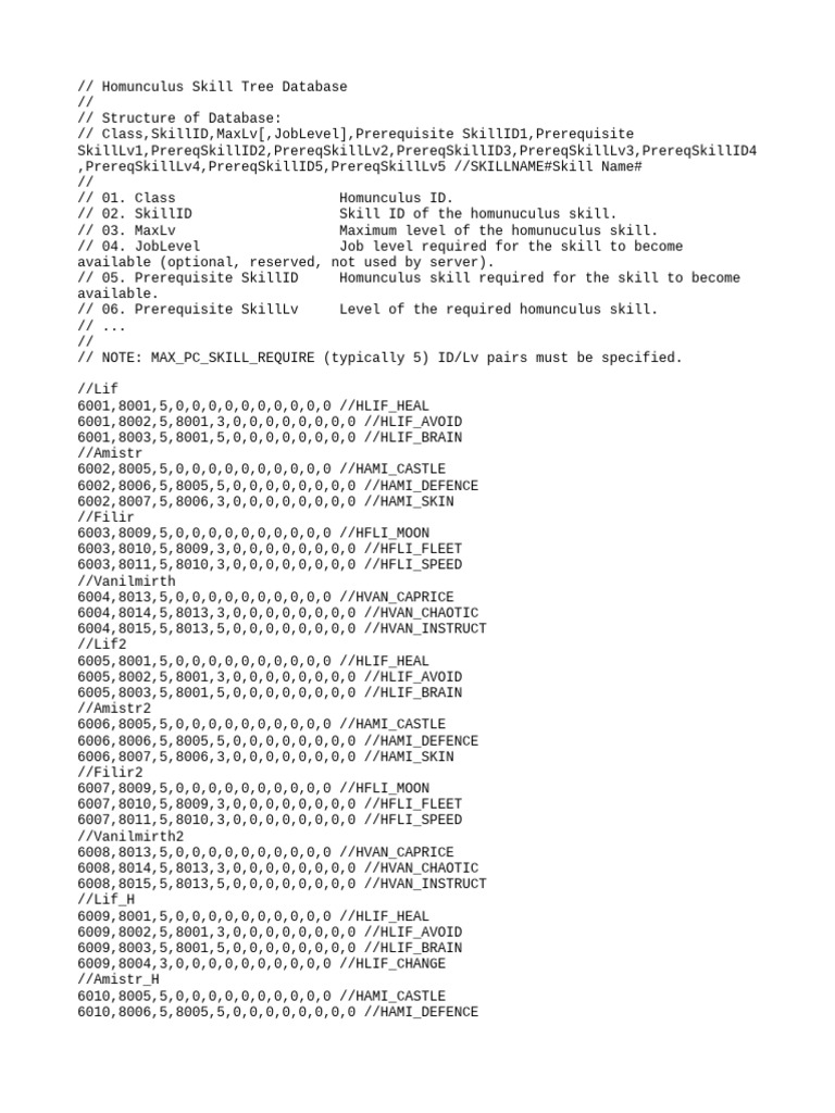 Homun Skill Tree | PDF | Computing | Data Management