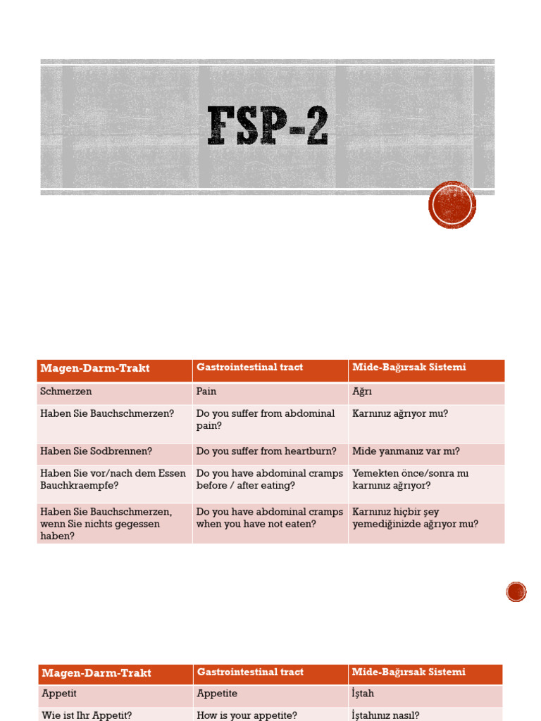 FSP 2 | PDF