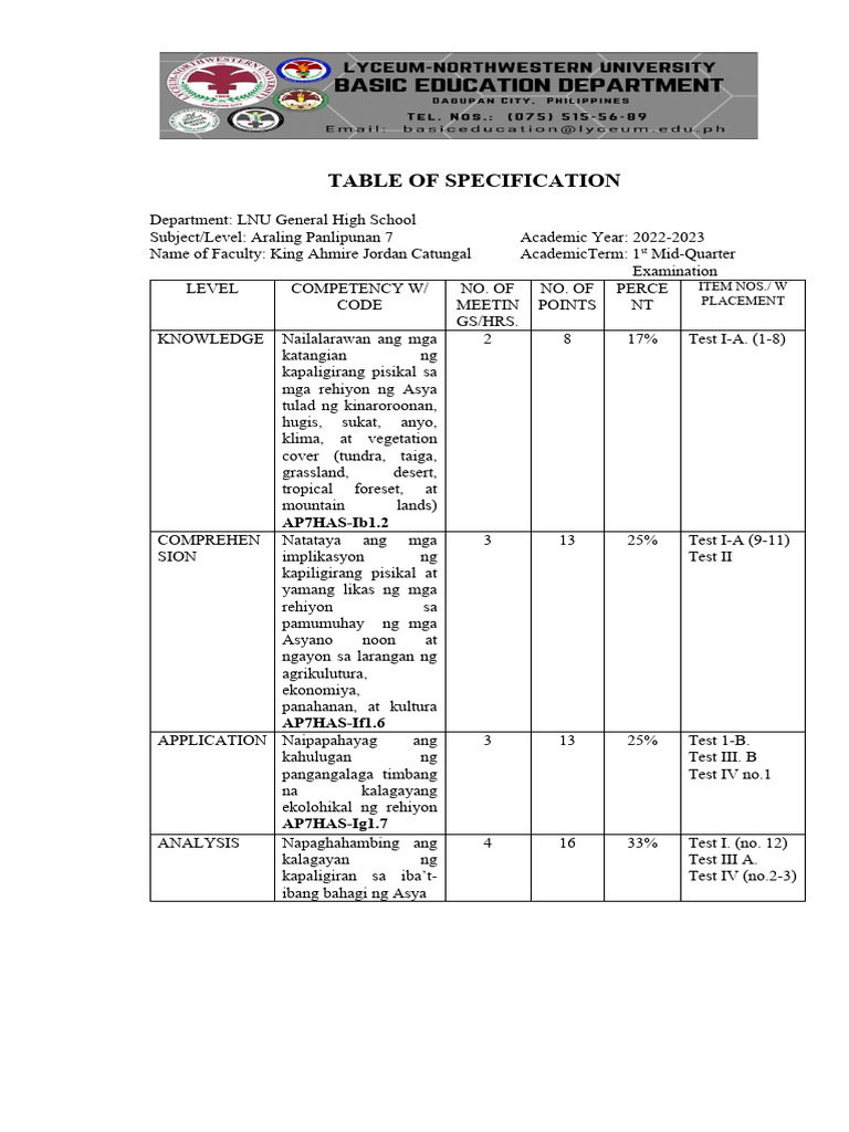 Examination Apan | PDF