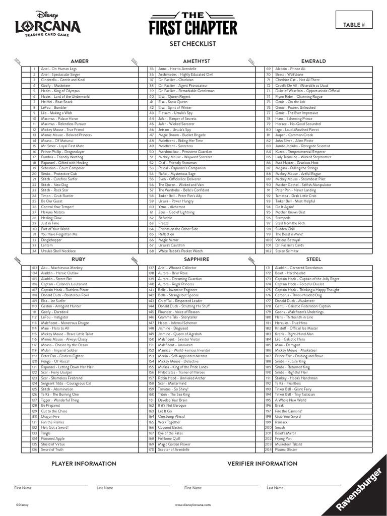 s1 Deck Checklist A4 FR | PDF
