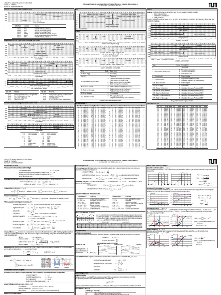 Ethernet and ICMPv6 Basics Guide | PDF | Communications Protocols ...