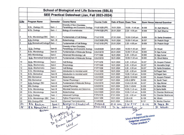 SEE practical datesheet jan 2024 | PDF | Zoology | Biology