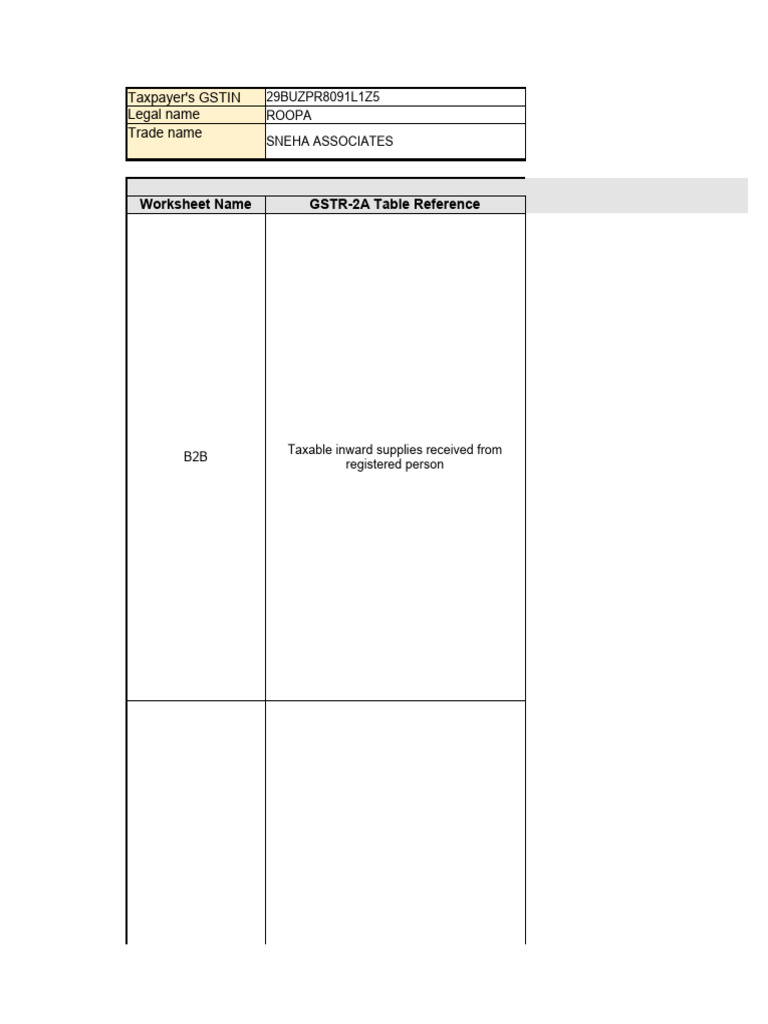 Purchase of Sneha Associates | PDF | Invoice | Taxes Purchase of Sneha Associates | PDF | Invoice | Taxes