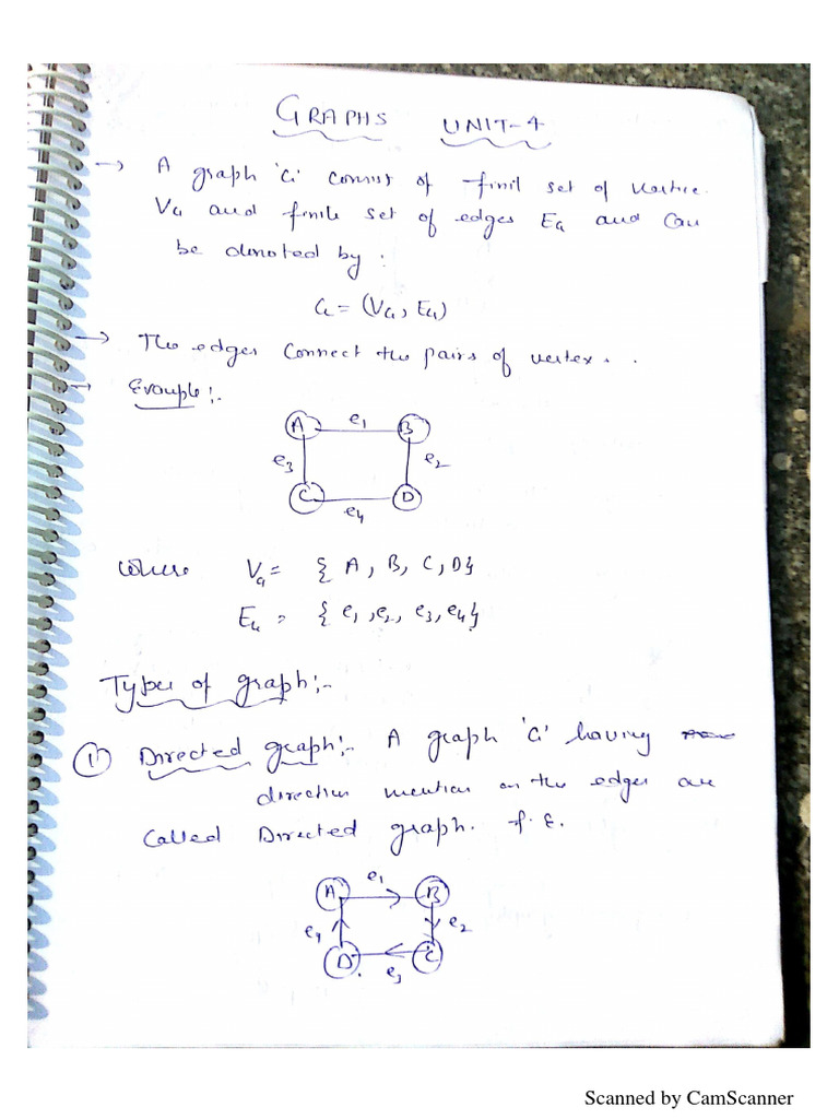 Unit 4 Graphs Dsa Pdf