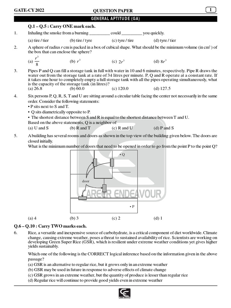 Gate Chemistry Paper With Answer Key 2022 | PDF | Adsorption | Spectral ...