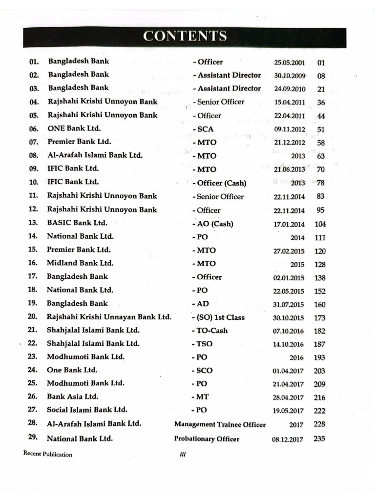 BIBM Question Bank | PDF