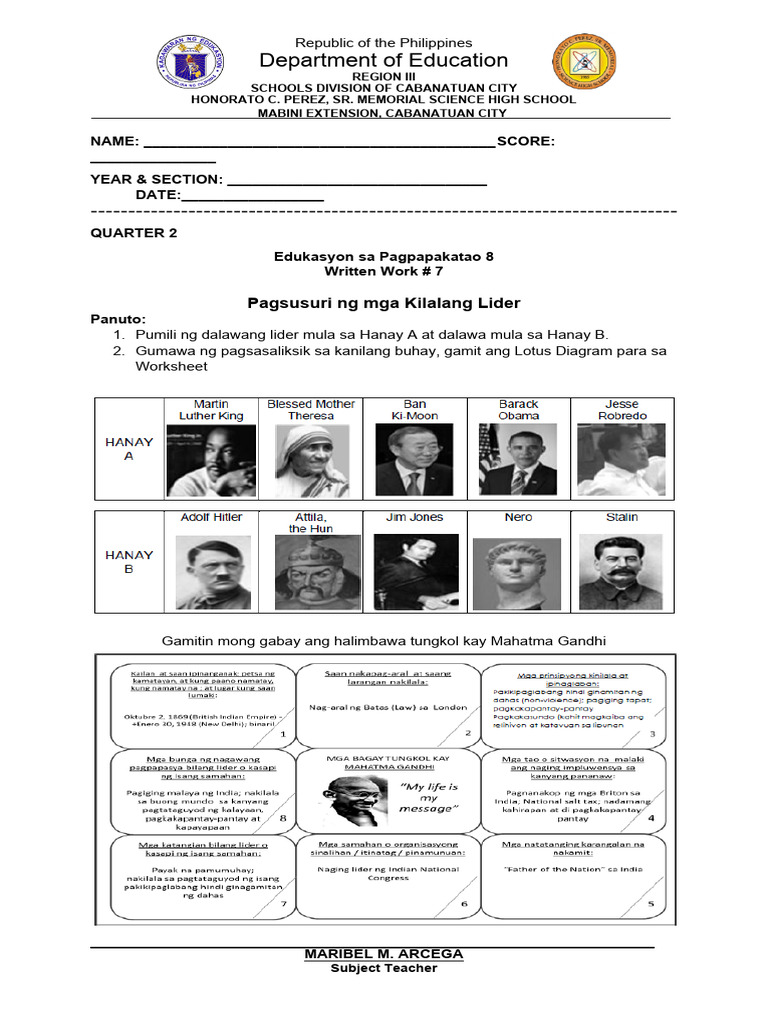 Department of Education: Pagsusuri NG Mga Kilalang Lider | PDF