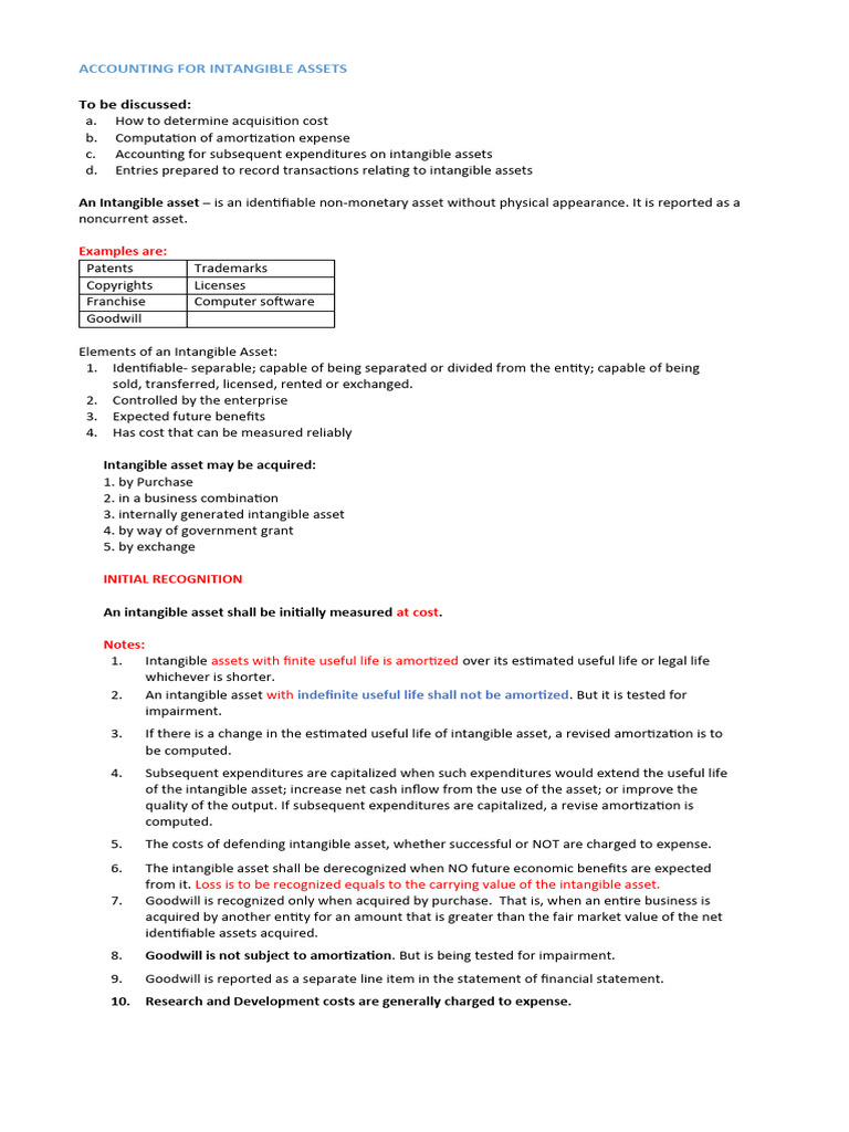 Acctg. For INTANGIBLE ASSETS | Download Free PDF | Intangible Asset ...