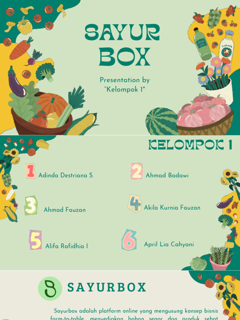 SayurBox Career Timeline | PDF