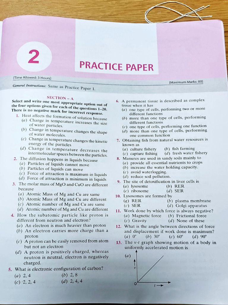 Grade 9-Science Practice Paper 2 | PDF | Atoms | Buoyancy
