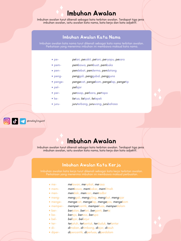 Imbuhan Awalan dalam Bahasa Melayu | PDF