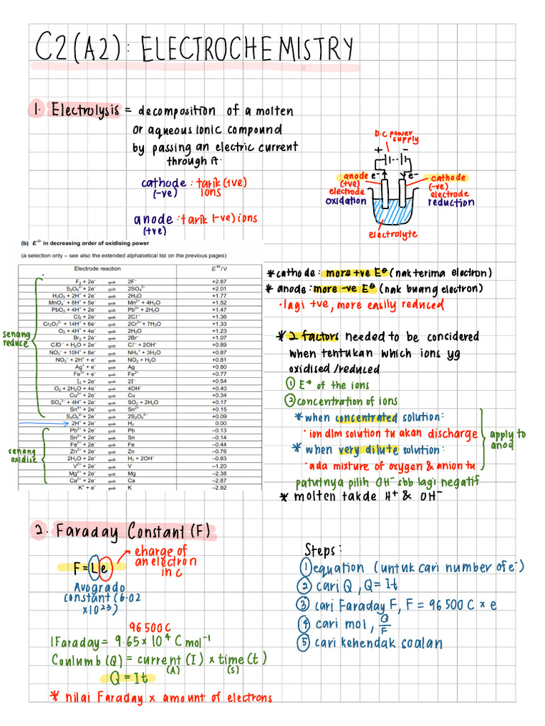 Notes C2 | PDF