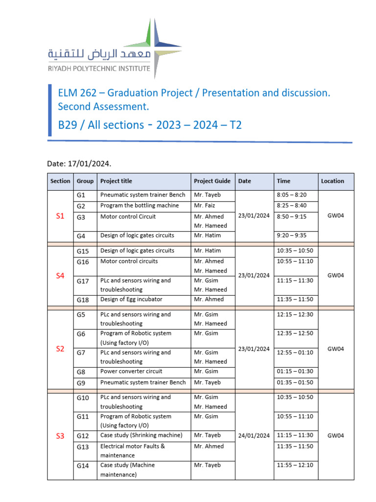 G.P Presentation and Discusion - Second Assessment | PDF | Technology & Engineering