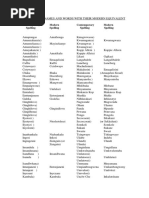 IsiZulu HL P2 Lwezi IBANGA 10 FINAL | PDF | Southern Africa | Zulu Kingdom