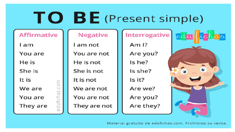 To Be Present Simple | PDF