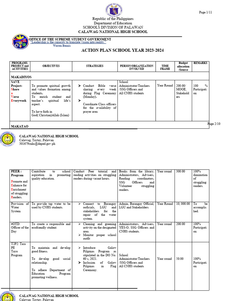 SSG 2023-2024 Action Plan | PDF