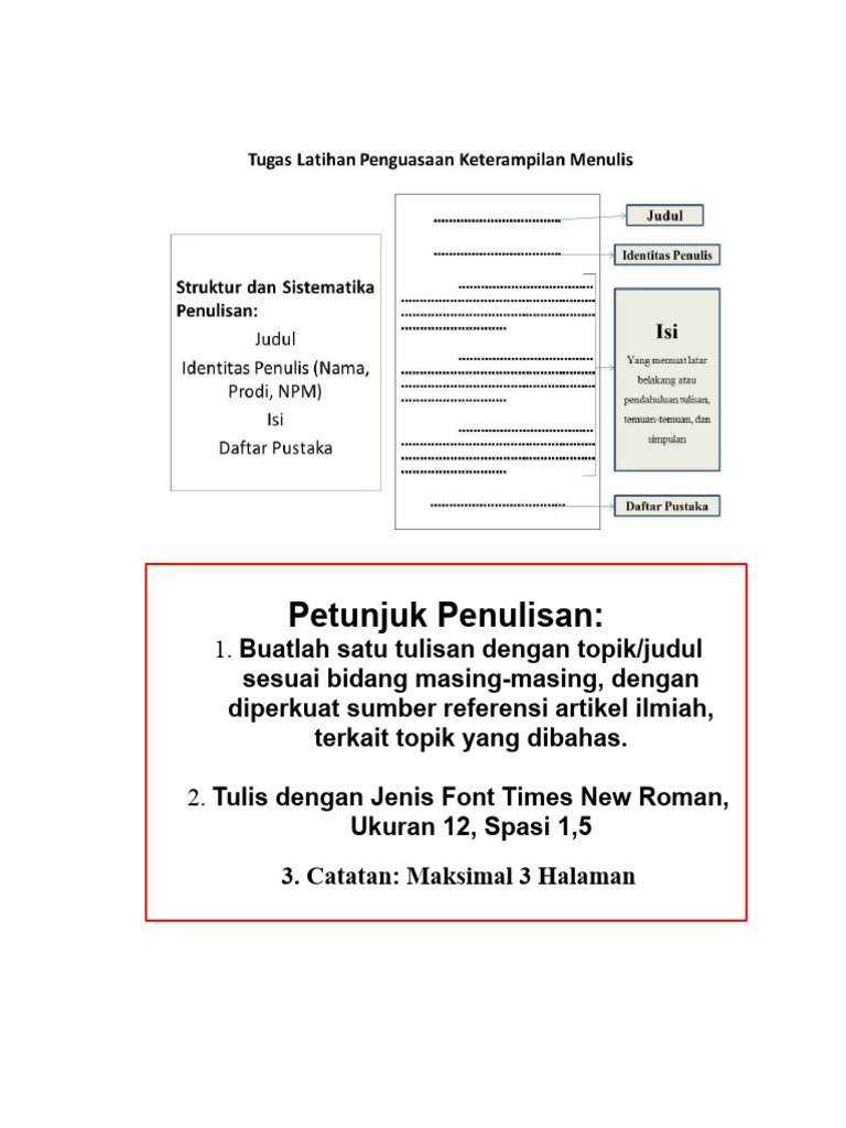 Format Menulis Ilmiah | PDF