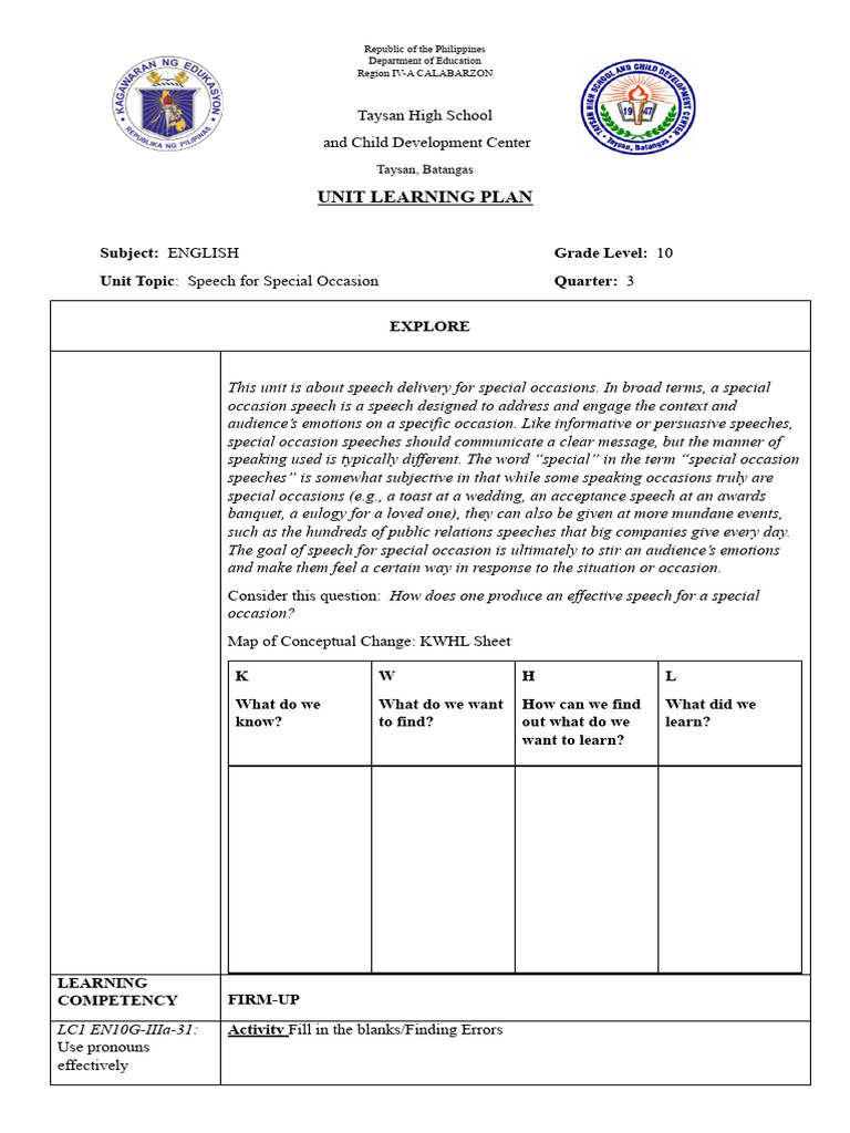 G10 Unit Learning Plan 3rd | PDF | Learning | Nonverbal Communication