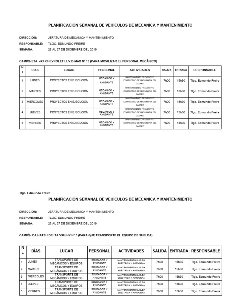 Planificación Semanal de Vehículo de Mantenimiento y Mecánica | PDF | Vehículos terrestres ...