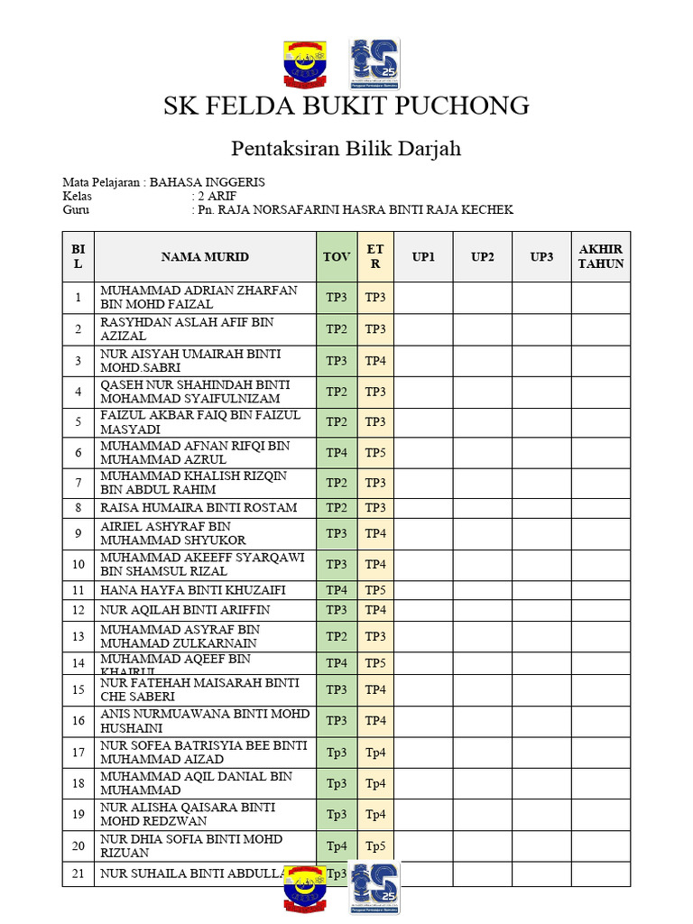 Tov Etr PBD 2023 | PDF