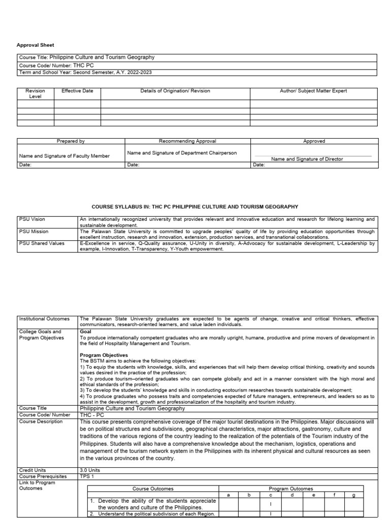 THC PC Studocu | PDF | Rubric (Academic)