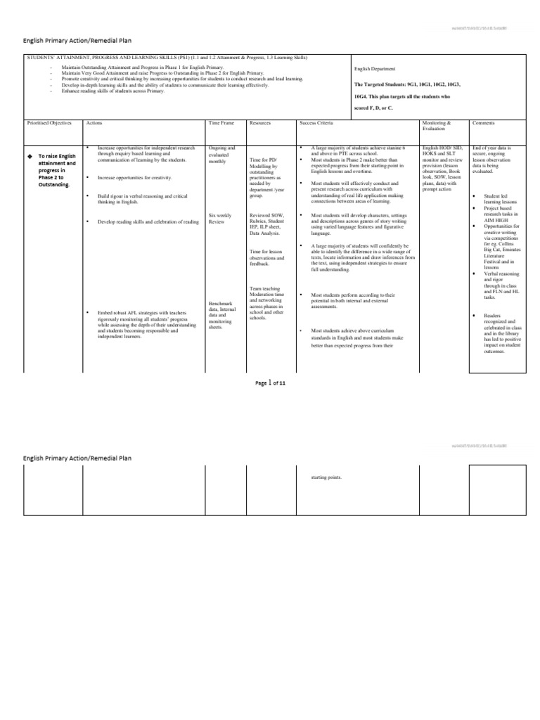 Remedial Plan | PDF | Reading Comprehension | Phonics