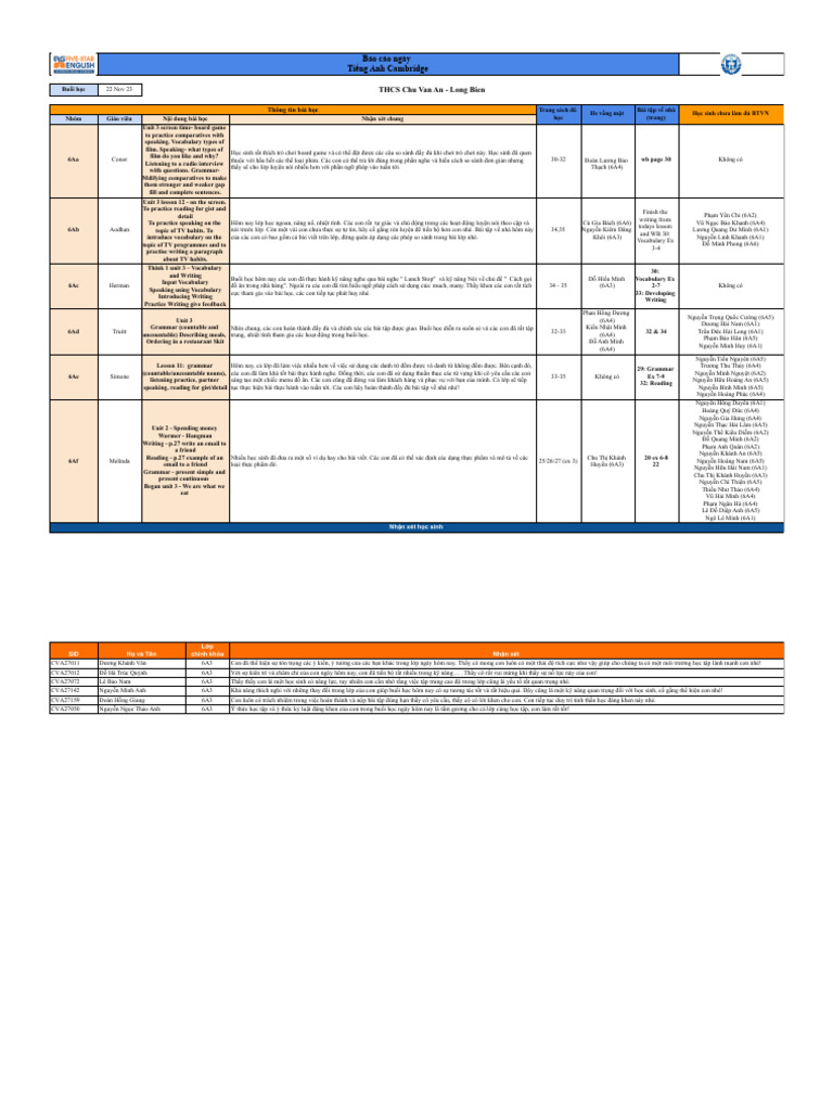 6A3 Báo cáo nội dung bài học CVA SY 23-24 - 22 - 11 | PDF