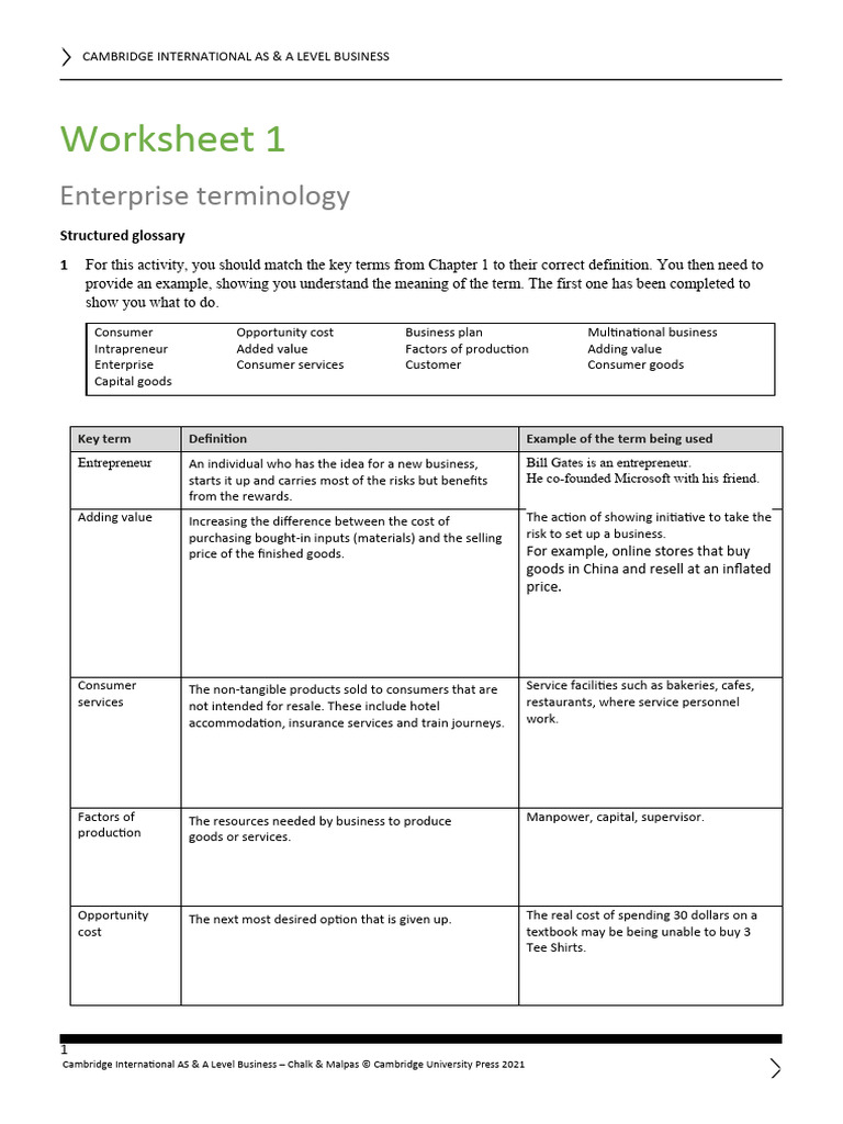 AS Bisness Worksheet (Verdiyeva Aisha) | PDF | Goods | Retail