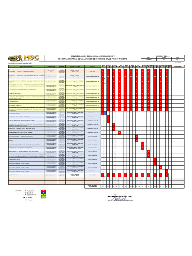 Programa Anual de Capacitacion 2024-Terceros-Msc | PDF
