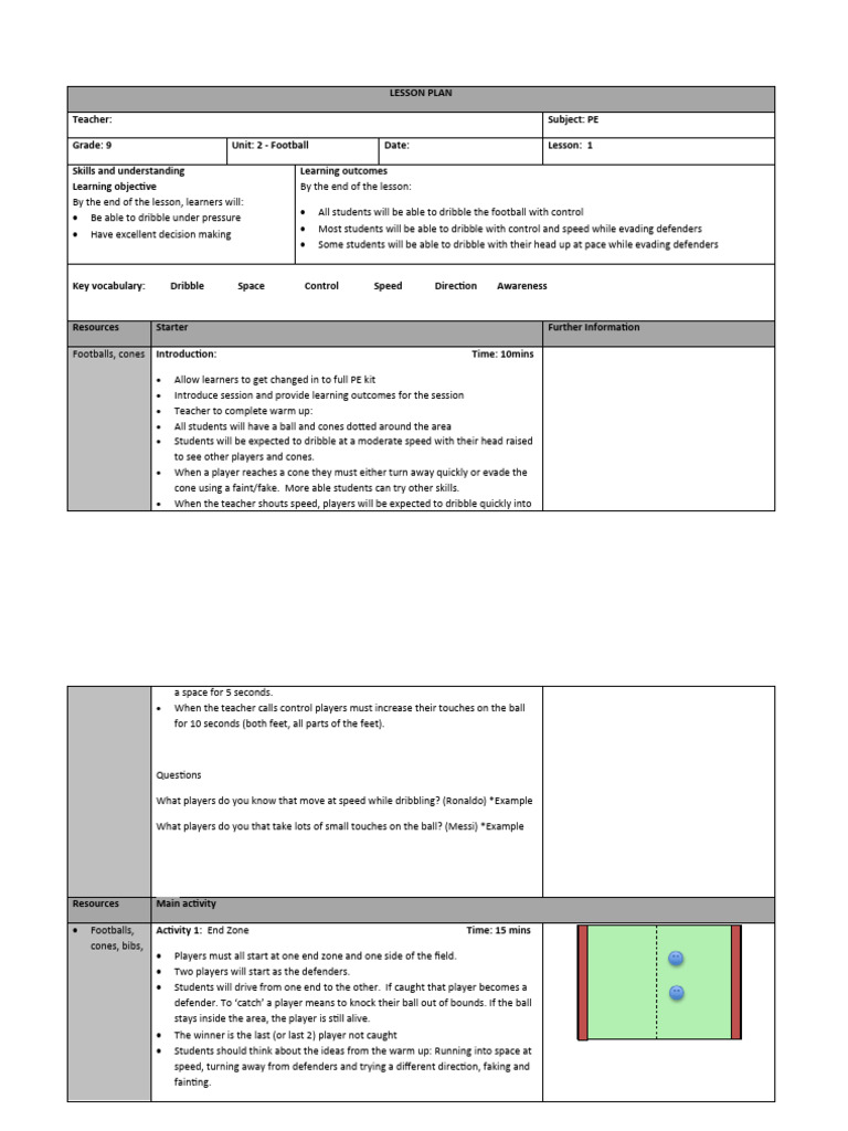 Grade 9 Unit 2 Football Lesson Plans | PDF | Learning | Lesson Plan