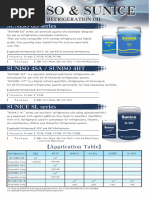 Product Data Sheet SUNISO GS Series (3GS 4GS 5GS) | PDF | Home & Garden | Science & Mathematics