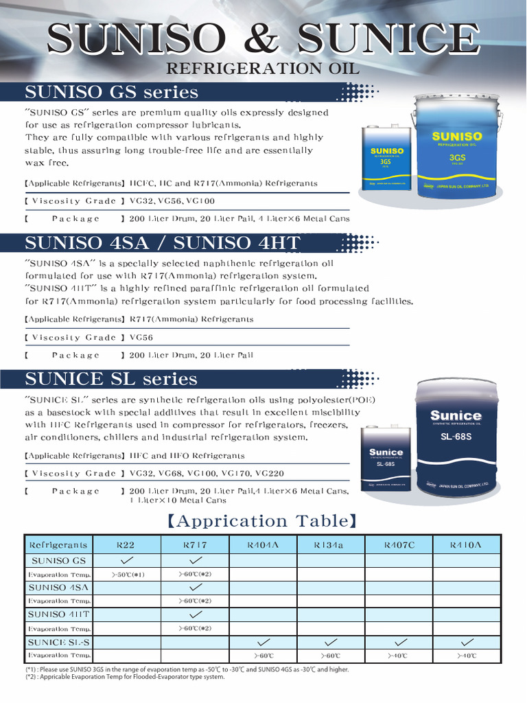 Refrigeration Oil Guide | PDF