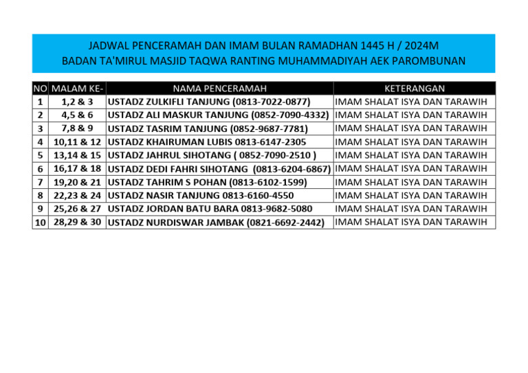 Jadwal Ramadhan 2024 | PDF
