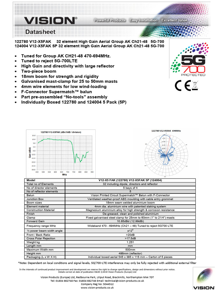 Vision Aerial | PDF | Antenna (Radio) | Electronic Engineering