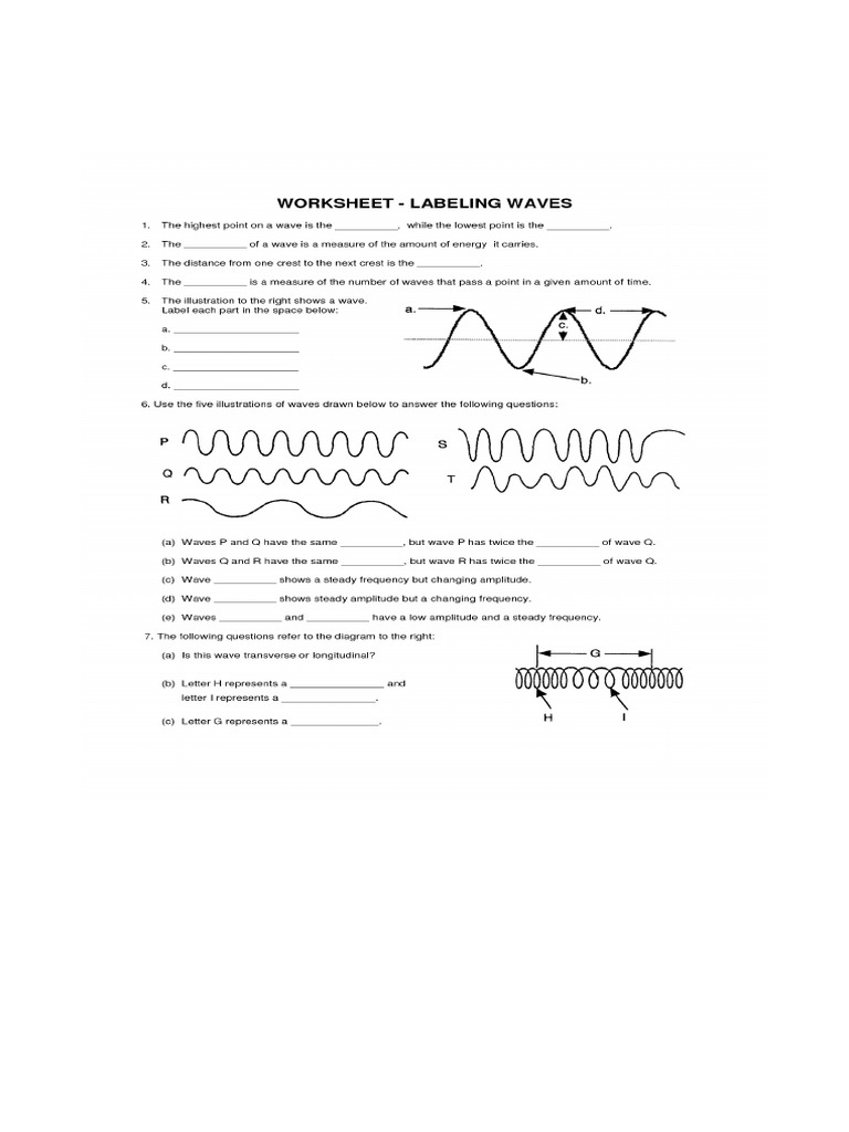 Labeling Waves Worksheet Answer Key 18371.Png | PDF