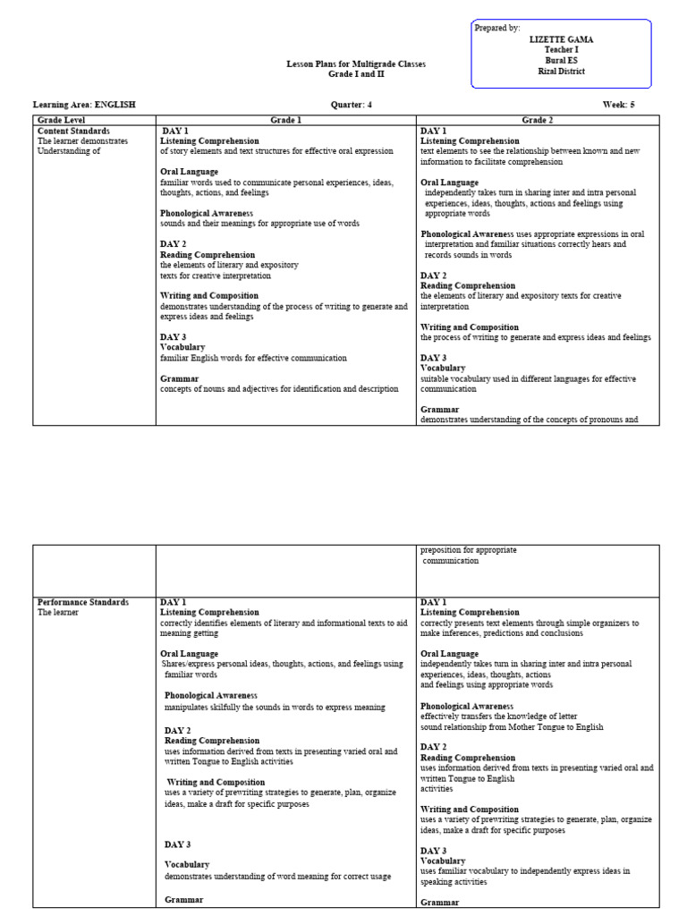 English12 Q4 W5 Lizettegama | PDF | Reading Comprehension | Word