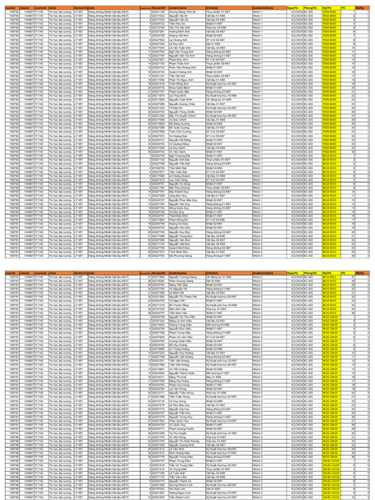 LT-CK 20231-Tin Hoc Dai Cuong-03012024 | PDF