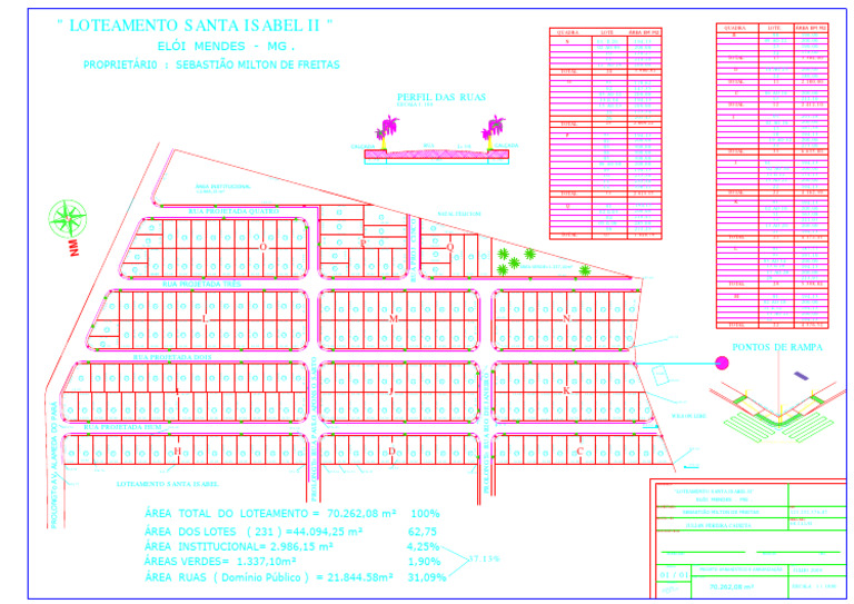 Mapa Santa Isabel Ii Atual | PDF