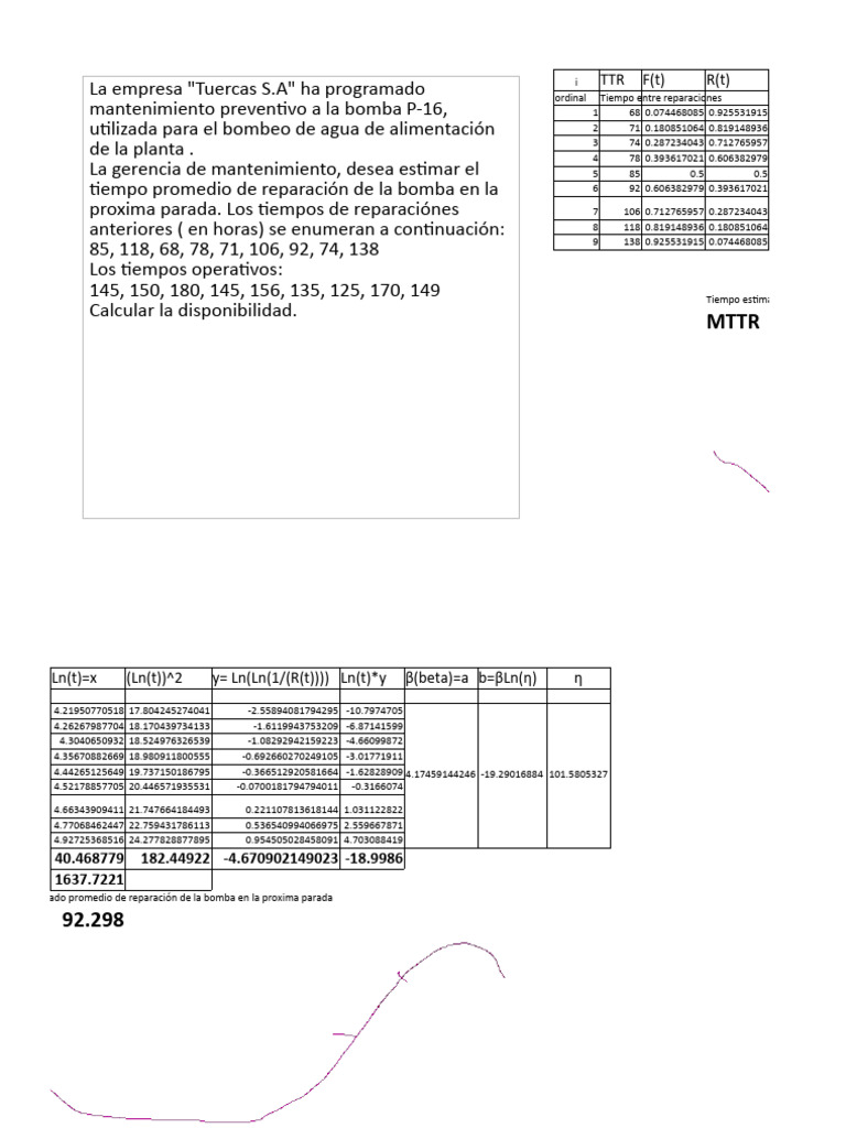 calculo ttr practica Miguel Cajachagua | PDF