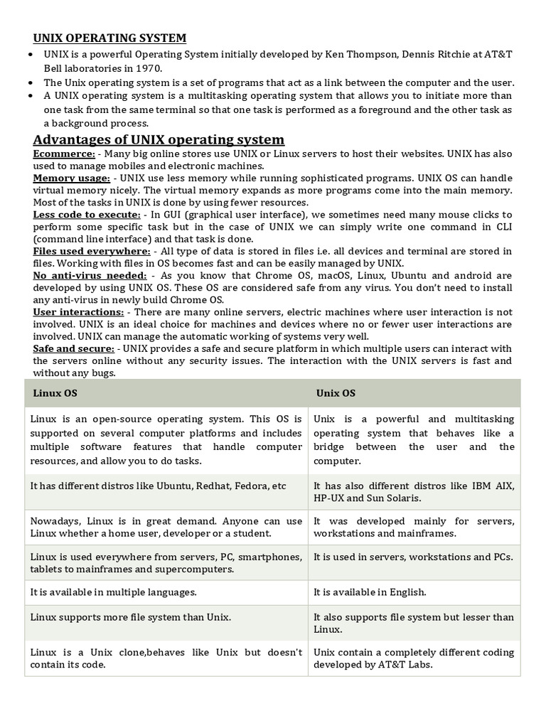 UNIX SHELL PROGRAMMING Micro Complete | PDF