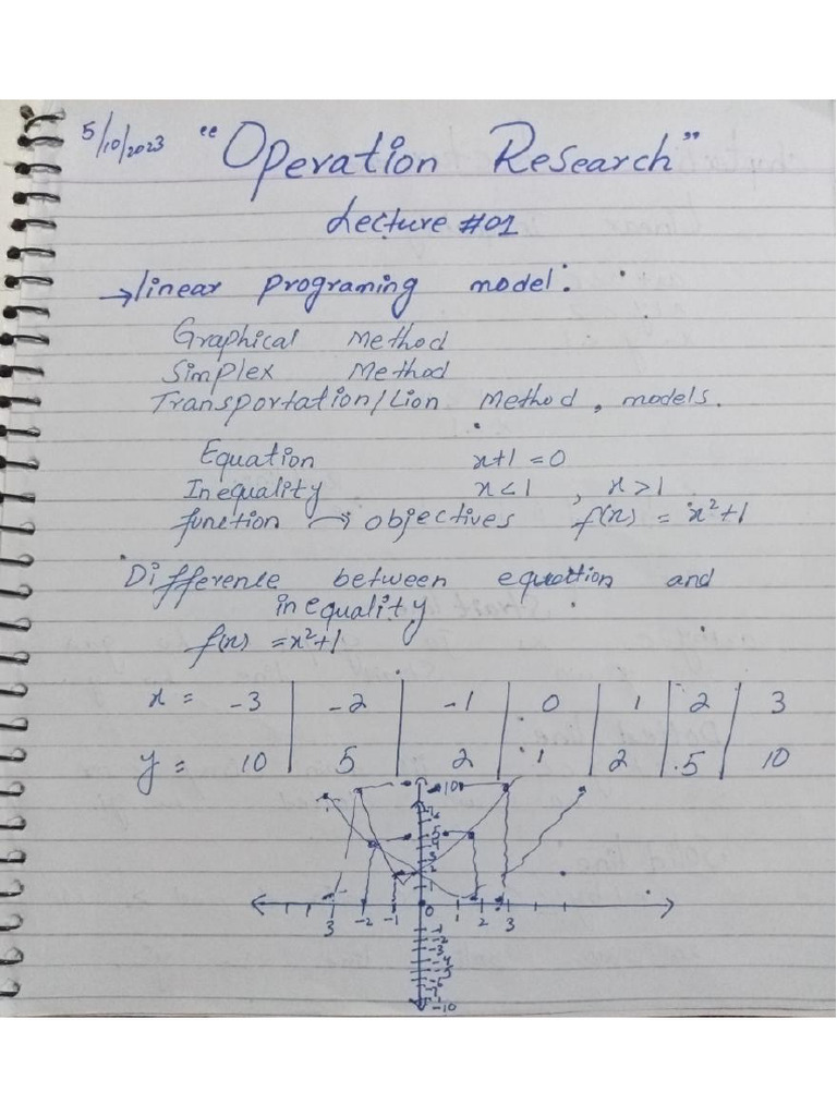 Operation Research | PDF