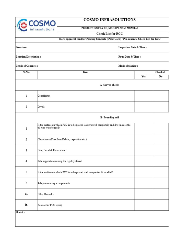 Checklist For PCC | PDF