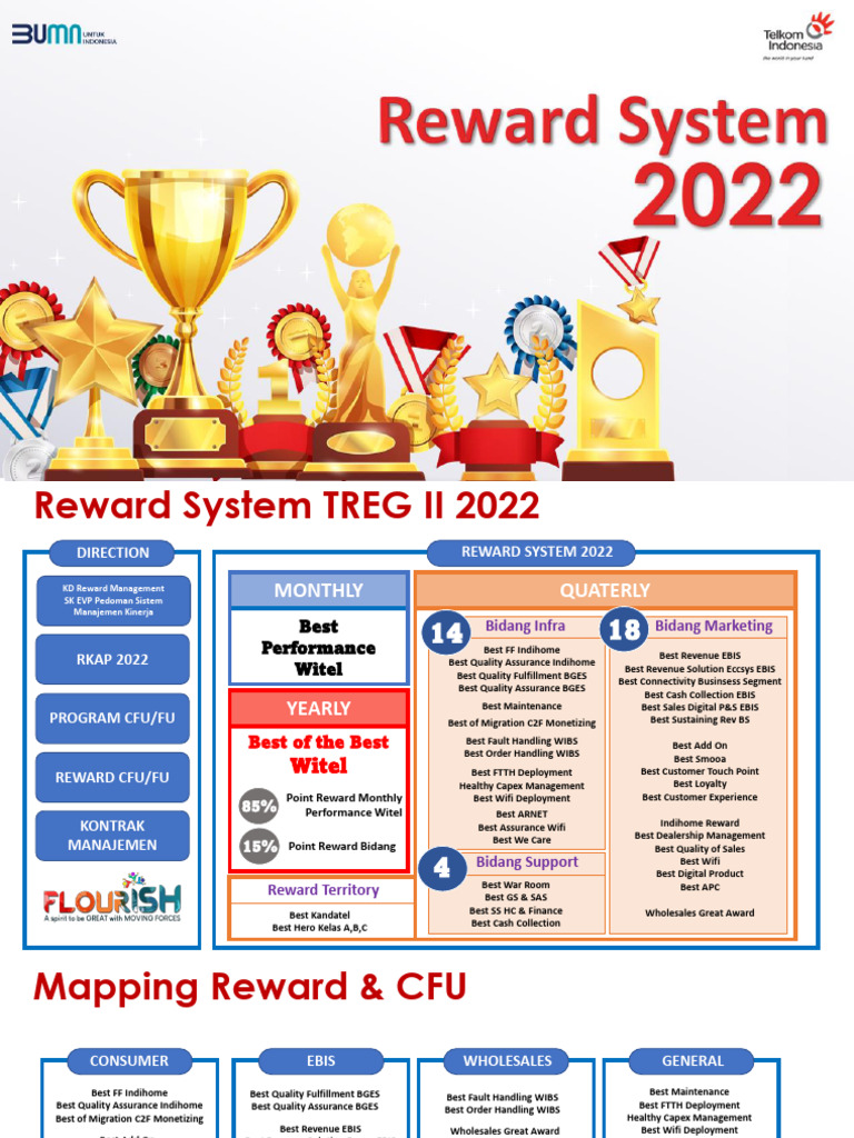Reward 2022 Final | PDF
