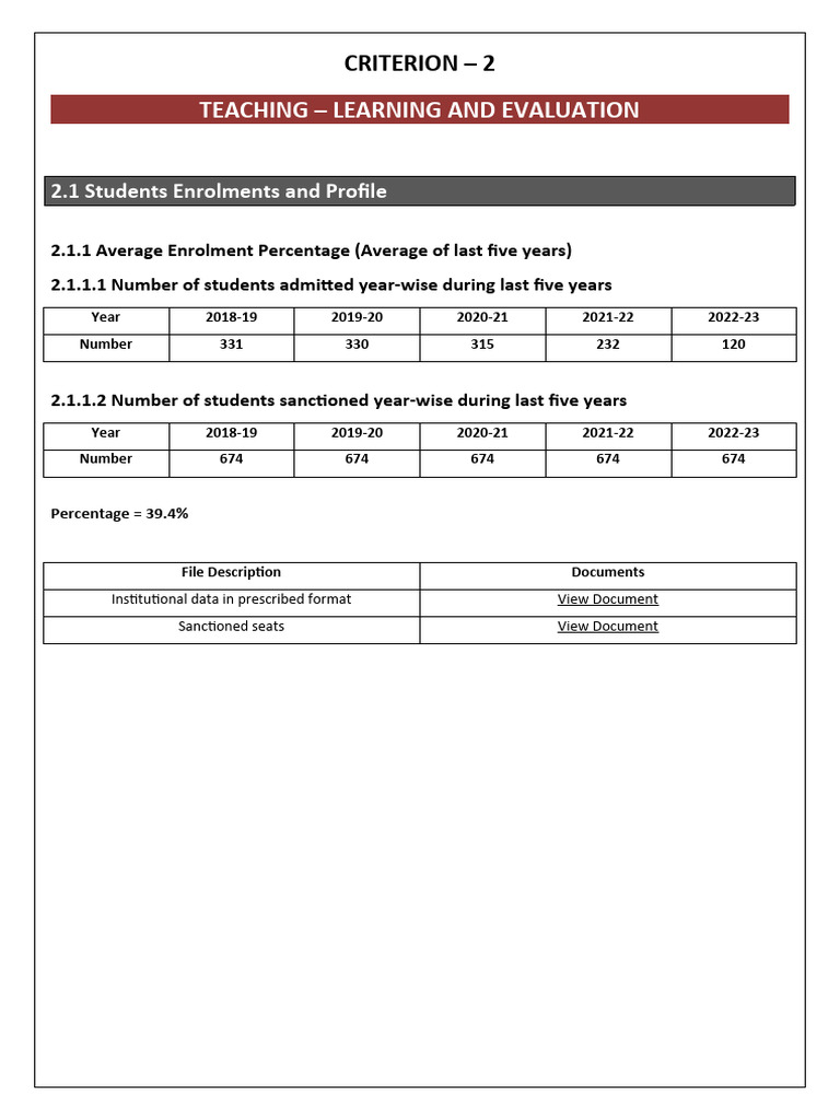 Teaching - Learning and Evaluation: Criterion - 2 | PDF | Behavior ...