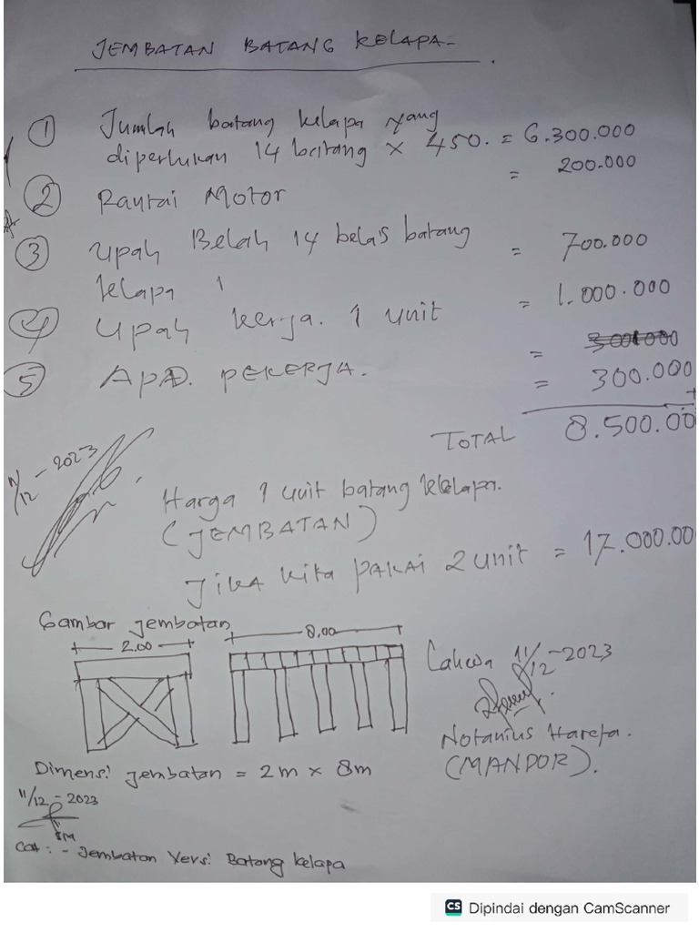 Jembatan Dan Plat Duiker | PDF