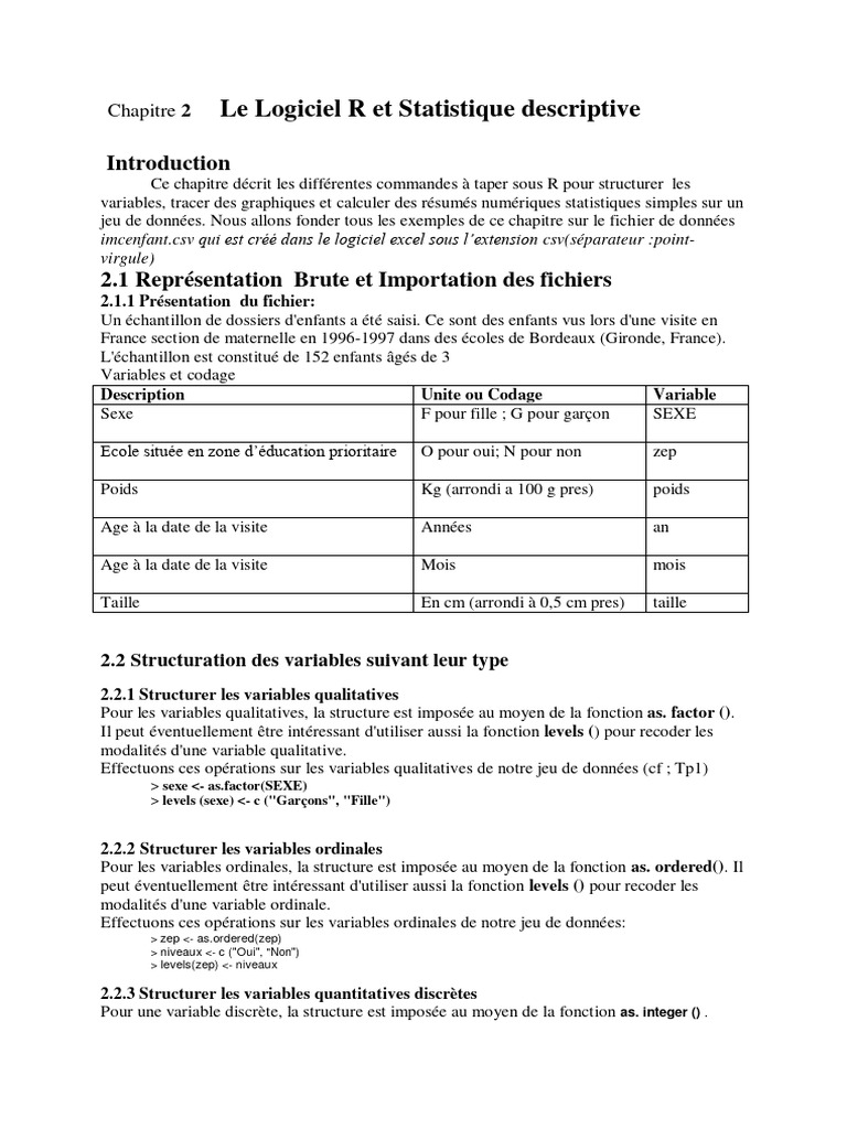Chapitre 2 Le Logiciel R Et Statistique Descriptive | PDF
