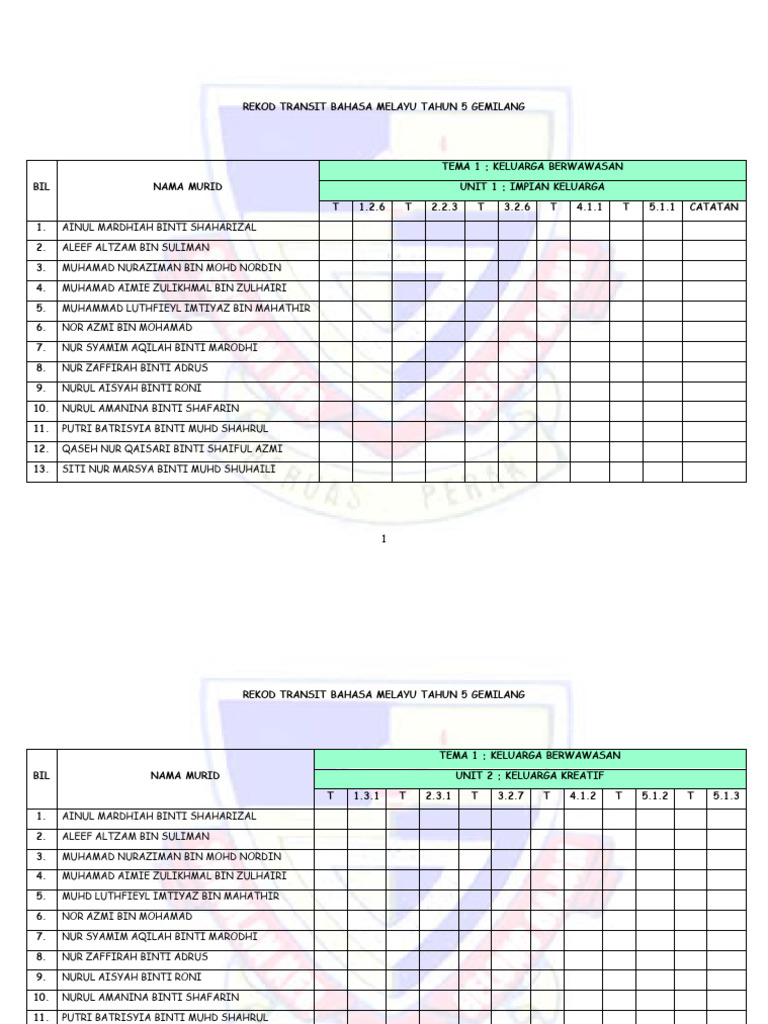 Rekod Transit Bahasa Melayu Tahun 5 | PDF