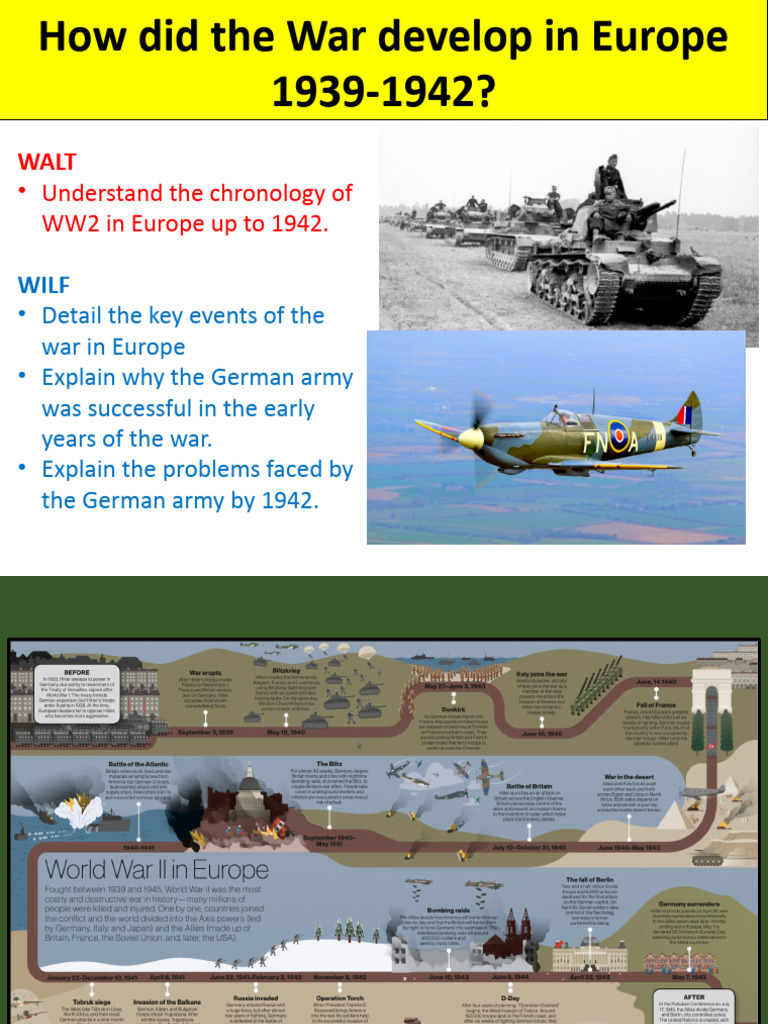 War in Europe | PDF | Battle Of Britain | Nazi Germany