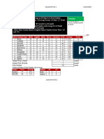 50-ms-excel-assignments-pdf-for-practice-free-download | PDF | Fruit ...